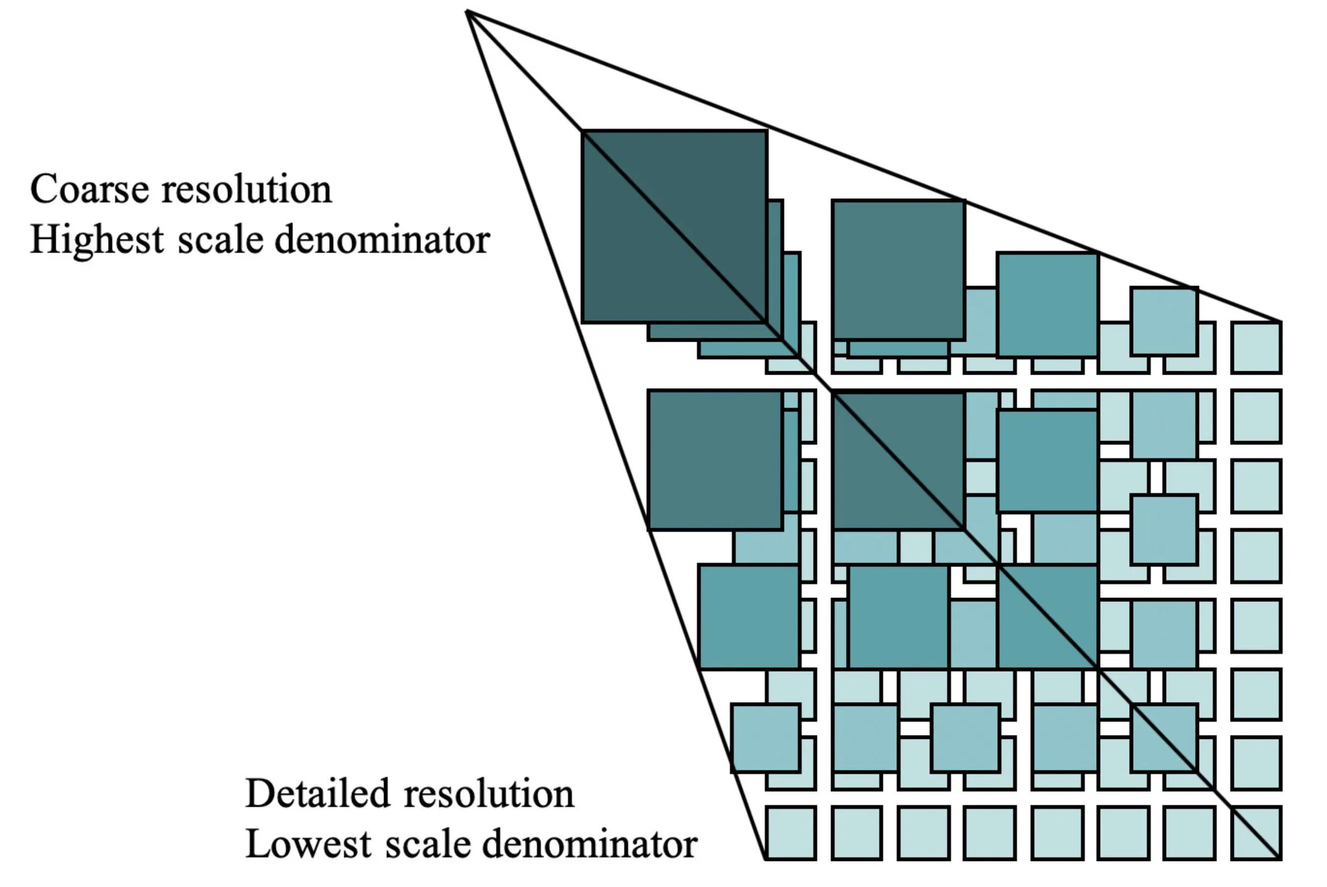 Mosaic.json | Astrogeology Analysis Ready Data